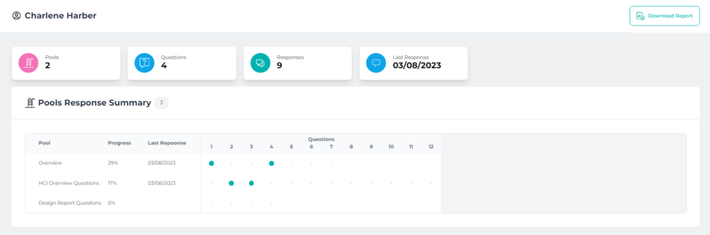 Analytics: Pools Participant Overview – Stackle Support